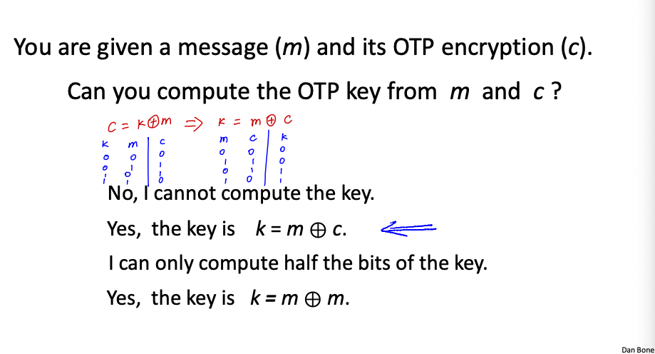 Dan Boneh Cryptography I Week1